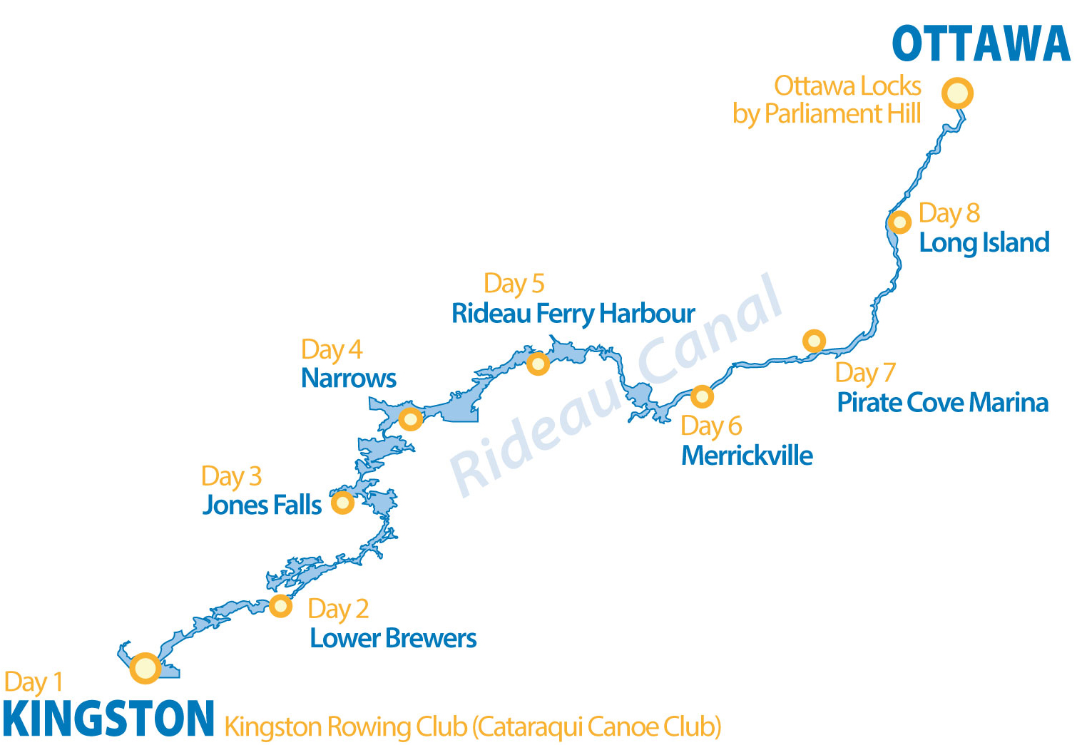 Kayaking For Cancer - Map